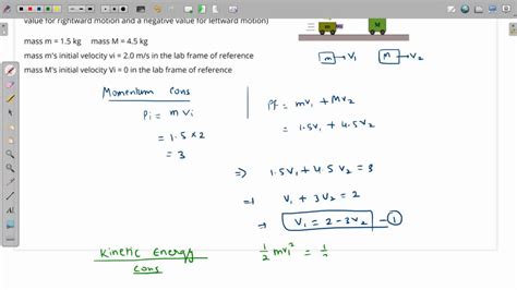solved fig a cart with mass m and initial velocity of vi collides