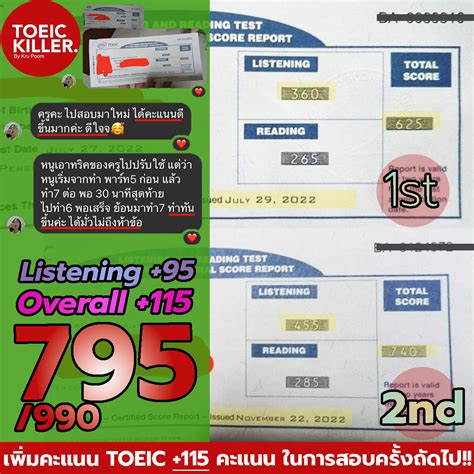 Toeic Dec Template 21 Toeickiller By Kru Poom