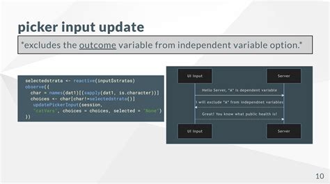 Dashboard Project Shiny