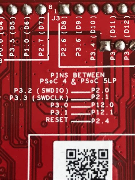 Implementing Psoc Printf Iot Expert