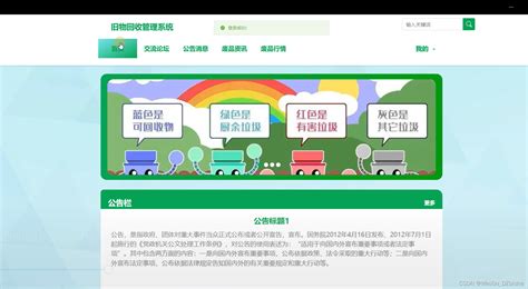 （附源码）springboot旧物回收管理系统 毕业设计 221713计算机论文回收旧物系统 Csdn博客
