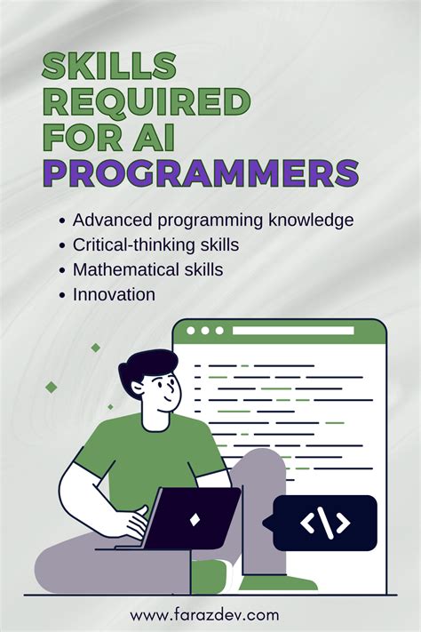 Ai Skills With High Demand Skills To Learn Computer Programming