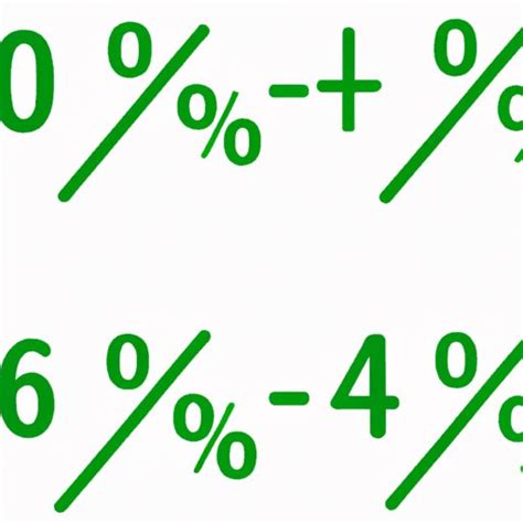 How To Calculate Percent Decrease A Step By Step Guide With Examples