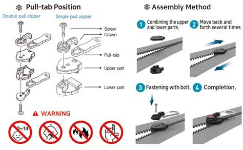 GODO Conceal Zipper Slider Repair Replacement Kits ZipperSize 5 6 8 9 10 12 Single Or Double