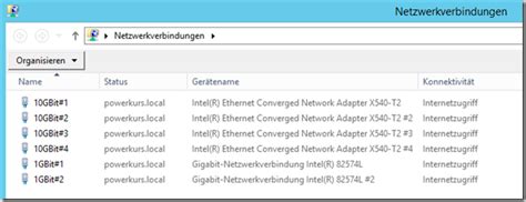 Unsere Best Practice Erfahrungen Teil 1 Die Installation Eines Hyper V Failover Cluster