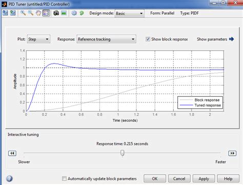 Tools That Can Be Used In Control System Design ElectronicsBeliever