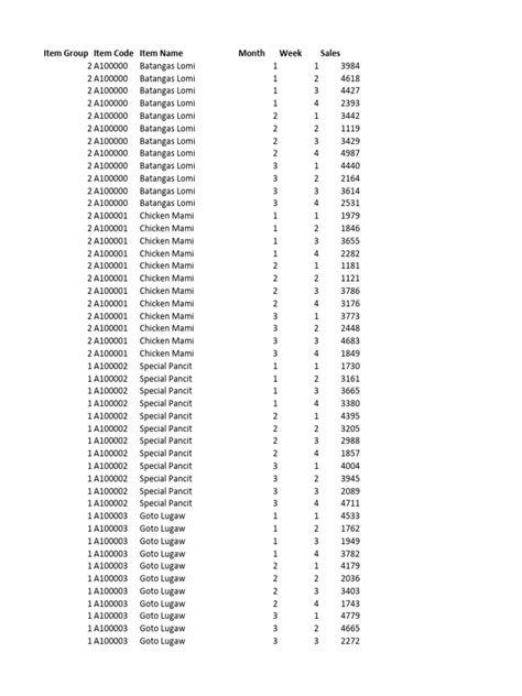 Excel Rapid Sample Pdf Cooking Animal Products