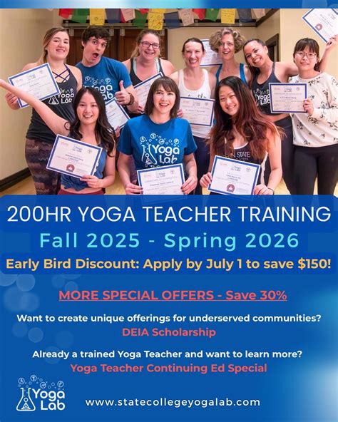 Yoga Lab Yoga Lab Added A New Photo