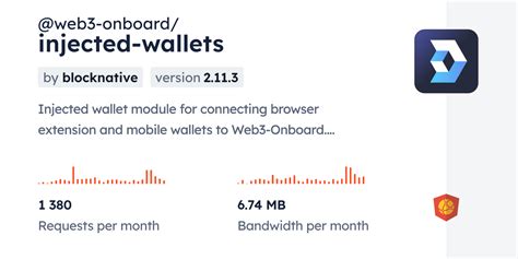 Web3 Onboardinjected Wallets Cdn By Jsdelivr A Cdn For Npm And Github