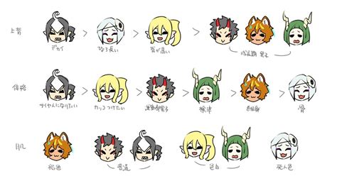 うちの子 うちの子の設定とか妄想とか描き散らした落書きいろいろ めーごんのイラスト Pixiv