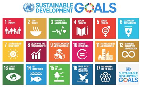 Collaboration And Partnerships Are The Keys To Achieve The Sustainable