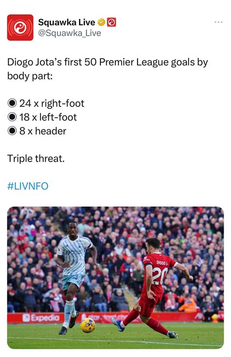 Diogo Jotas First 50 Premier League Goals By Body Part Rliverpoolfc