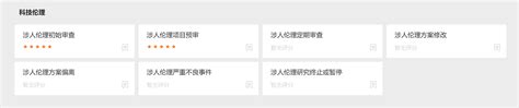 科技伦理专门委员会 上海交通大学校内涉人伦理审查已上线交我办 规划发展处 上海交通大学