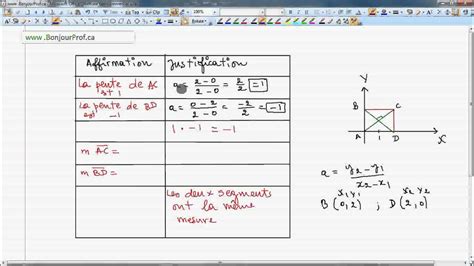 Secondaire 4 Cst Québec 3 7 Géométrie Analytique Tableau Affirmation