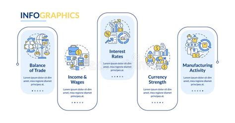 Economic Indicators Examples Rectangle Infographic Template Stock Image Image Of Currency