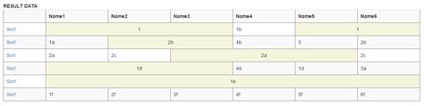 Sorting Gridview Control Based On Row Level C Stack Overflow