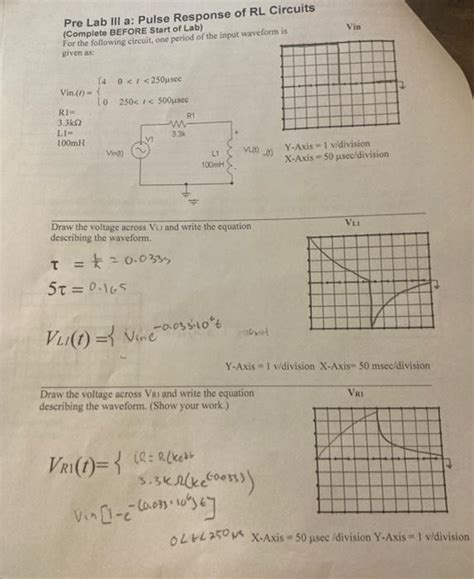 Solved Pre Lab III A Pulse Response Of RL Circuits Chegg