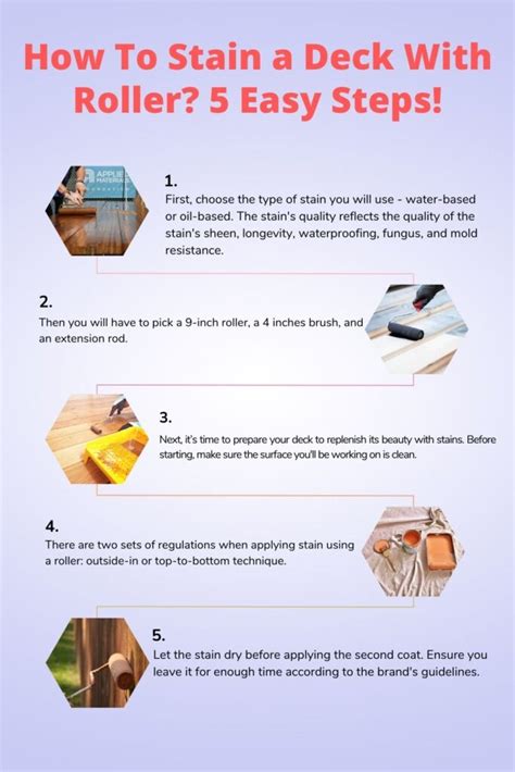 How To Stain A Deck With A Roller 5 Easy Steps Explained