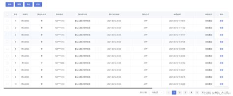 element ui中的table组件添加横向滚动条 elementui table横向滚动条 csdn博客