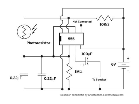 Home Theremin How To Assemble This Peculiar Instrument