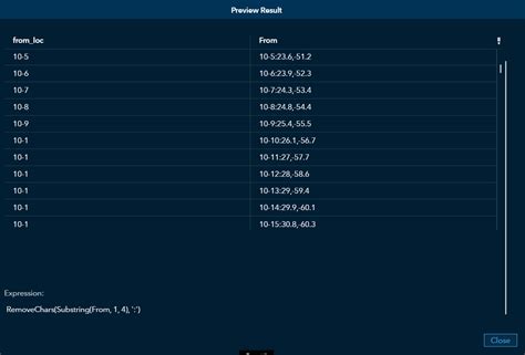 How To Extract Part Of A String Before A Delimiter Sas Support