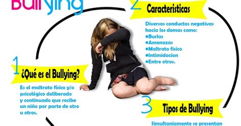 Escuela de Familia Kennedy Qué es el Acoso Escolar
