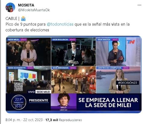 Tn Subió Al Podio Durante Las Elecciones Así Fue El Rating Minuto