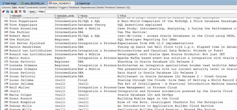 Machine Learning In Oracle Database Classification Of Conference