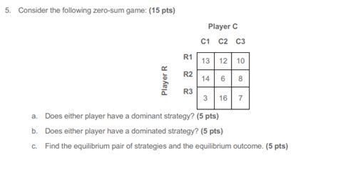 Solved 5 Consider The Following Zero Sum Game 15 Pts