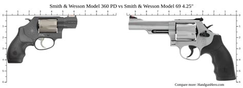 Smith Wesson Model PD Vs Smith Wesson Model Size Comparison Handgun Hero