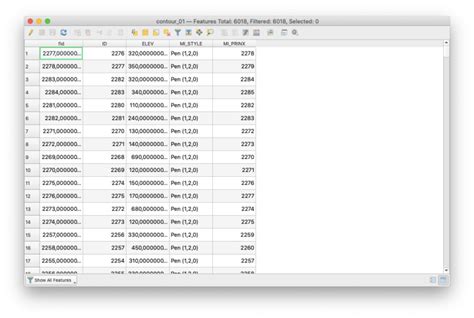 How To Split Vector Layer Based On Attribute In Qgis Free Gis Tutorial