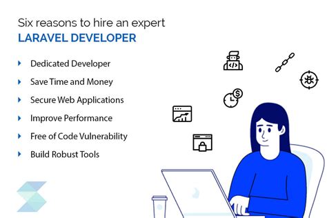 what makes laravel development a must have option