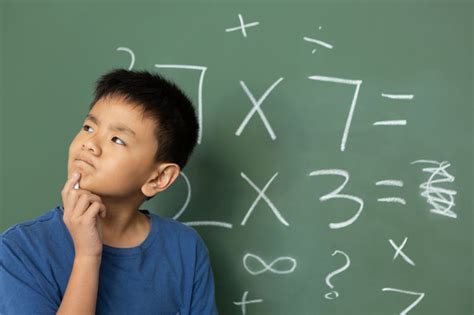 Math Heuristics Draw A Table Make Suppositions And Use Before After Concept