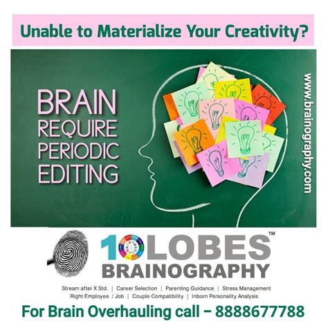 Bhavin Shah Posted On Linkedin