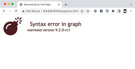 `accdescription` Fields Cause Parser Errors In Sequence Diagrams · Issue 3506 · Mermaid Js