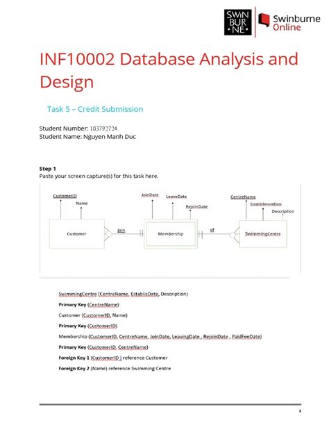 Inf10002 Database Analysis And Design Task 5 Credit Submission Pdf
