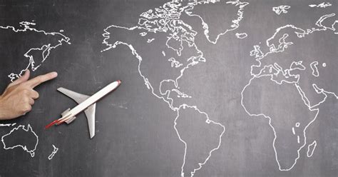 Using Cultureinfo Class In C To Implement Globalization