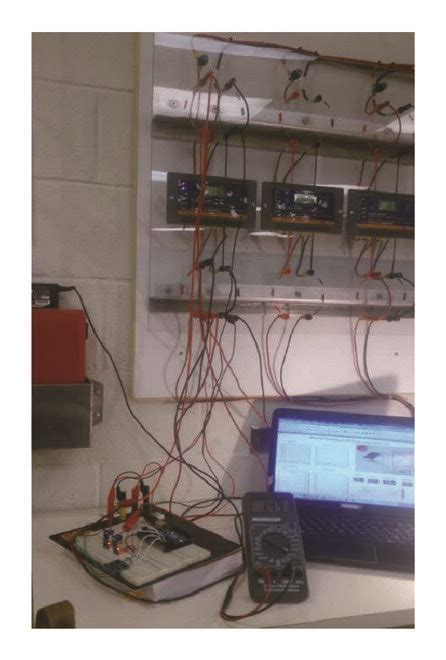 Hardware Setup Of SCADA System Download Scientific Diagram