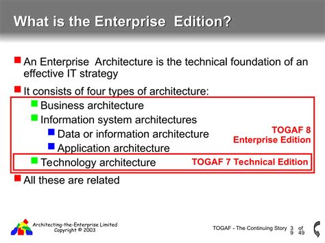 the open group architecture framework togaf ppt computer software