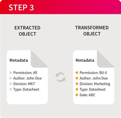 Home Content Migration With Migration Center