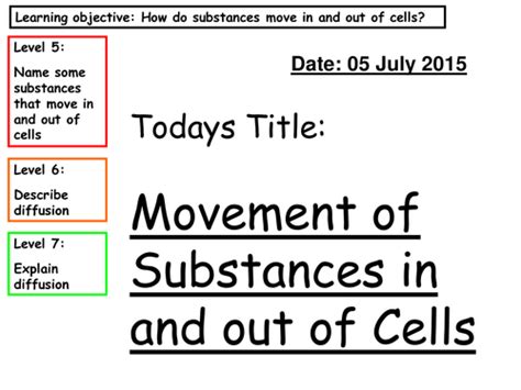 Cells Lesson 4 Movement Of Substances In And Out Of Cells Diffusion Teaching Resources