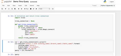 Data Mesh Architecture Minio And Trino