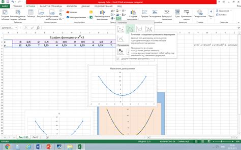 Практическая работа по теме построение диаграмм и графиков в Excel