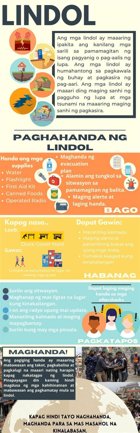 Lindol Infographics Infographic