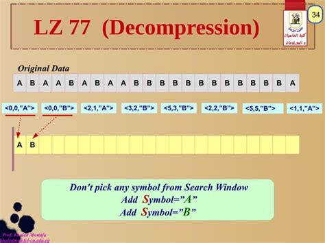 1 Intro Lz77 Lz 78 Lzwpdf 1 Intro Lz77 Lz 78 Lzwpdf