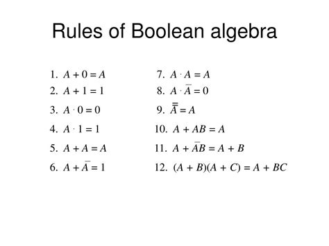 Boolean Algebra Rules