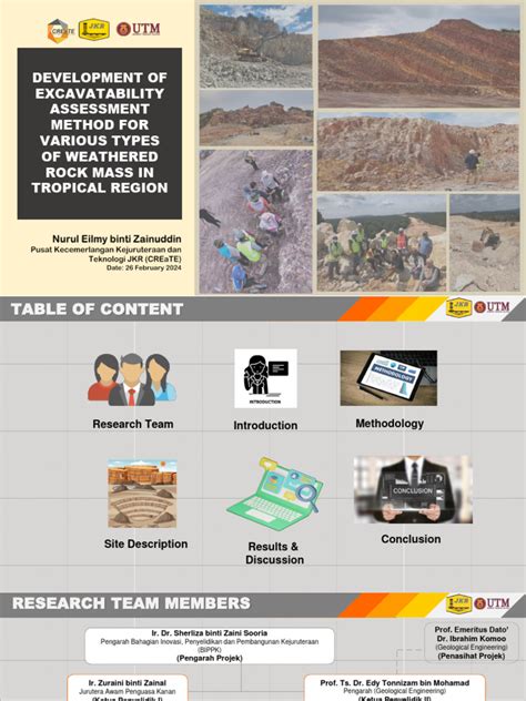 Development Of Excavatibility Assessment Method For Various Types Of Weathered Rock Mass Pdf