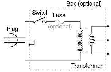 TransformerPower Supply AC Circuits Electronics Textbook