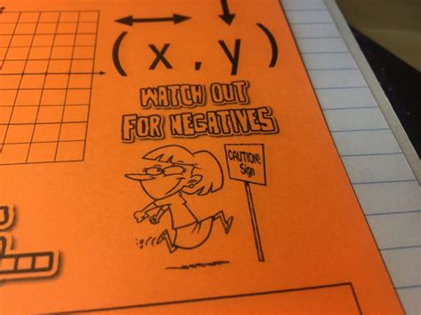 How To Teach Functions With Interactive Notebooks Math Interactive