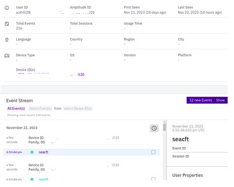 Userid Is Not Set With The Identify Call Auth0 And Frontend Operations